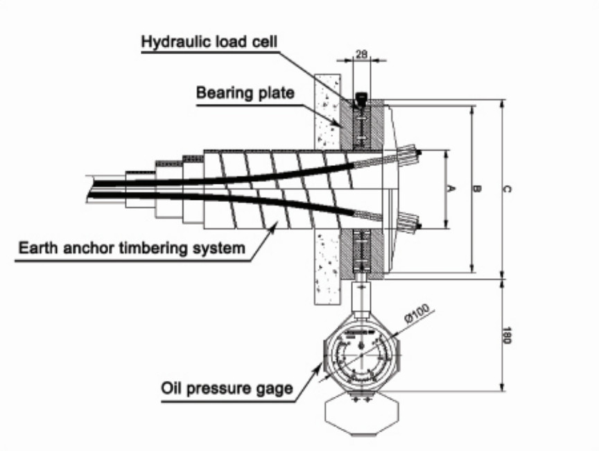 Cảm biến tải trọng thủy lực Hydraulic load cell – ACE.Hàn Quốc - Thiết ...